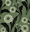 Sew Fancy Inc. Index